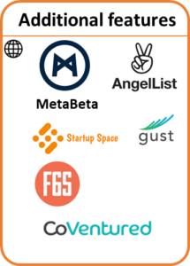 Systems and platforms for mapping and measuring innovation ecosystems: Australian and global ...